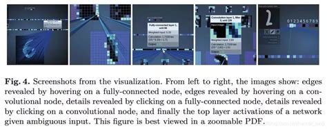 【杂谈】那些酷炫的深度学习网络图怎么画出来的？ 深度学习如何画好看的训练图 Csdn博客