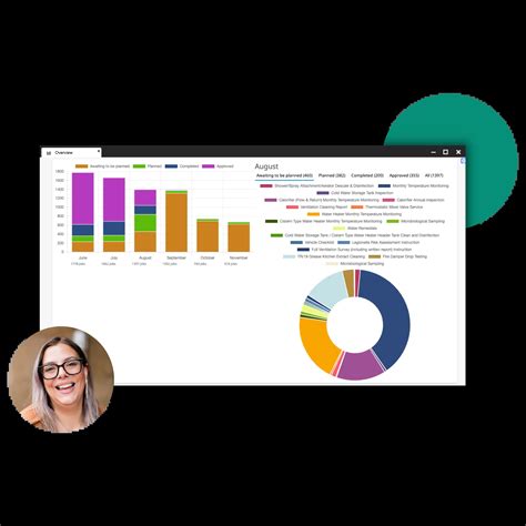 Landing CMMS Software Collabit Software Ltd