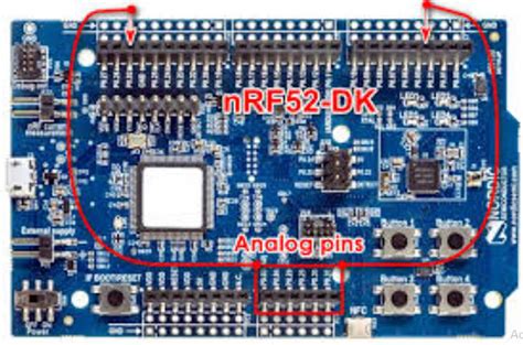 Develop Nrf52 Stm32 Esp32 Firmware And Pcb Design Nlp Ai Website By