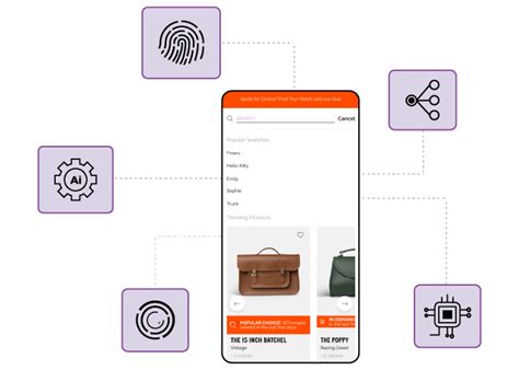Machine Learning Ml For Ecommerce Klevu Ai