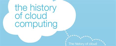 The History Of Cloud Computing The Cloud Infographic