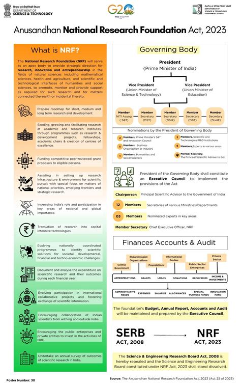 Akshay Jain Posted On Linkedin