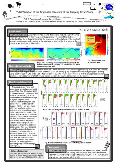 Ppt Acknowledgement Powerpoint Presentation Free Download Id 3370033