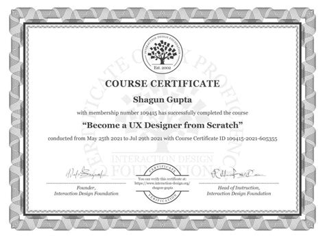 Shagun Gupta On Linkedin First Step Towards My Journey In Ux Interaction Design Foundation Ixdf