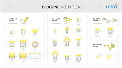 Ledyi Lighting Co Ltd On Linkedin Ledyilighting Neonflex Sustainabledesign