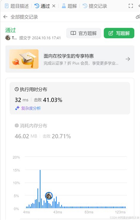 基本计算器 Ii计算器csdn Csdn博客