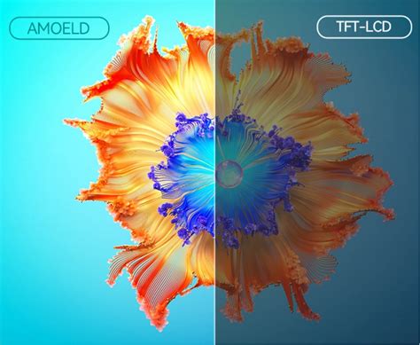 Tft Lcd Vs Amoled Displays Whats The Difference And Which Should You