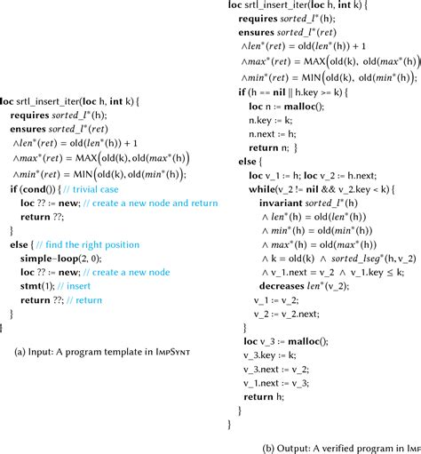 Figure 2 From Natural Synthesis Of Provably Correct Data Structure Manipulations Semantic Scholar