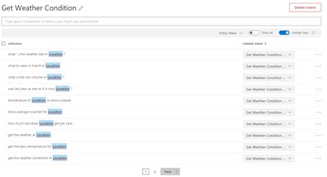 Tres Buenos Amigos Bot Framework Sdk V4 Luis Y Xamarin Parte 1