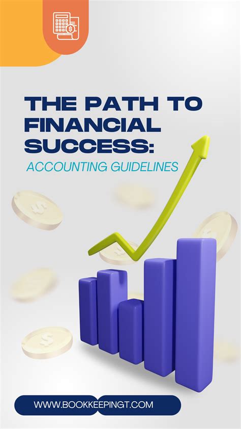 Taslim Uddin On Linkedin Sustainability Digital The Security