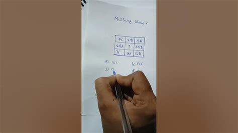 Resoning Special Reasoning Missing Number Easy Resoning