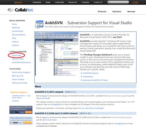 Ankhsvn 설치 Opendocs