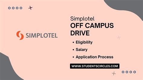 Simplotel Careers 2025 Ui Ux Designer