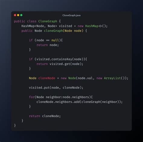 🔗 Deep Copies And Graph Traversal Solving Clone Graph In Java Shekhar Singh