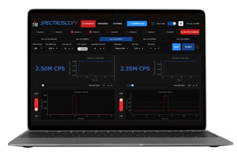 Tcspc Flim Labs S R L