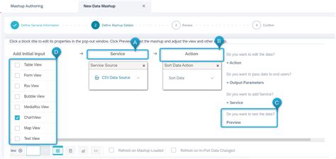 Understanding Mashups In Sap Cloud For Customer F Sap Community