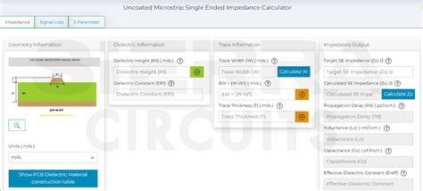 Why Controlled Impedance Really Matters In Pcbs Sierra Circuits