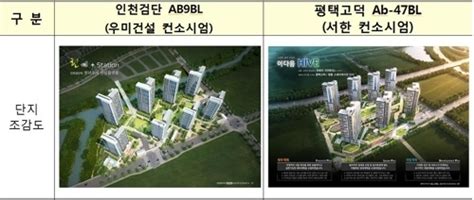 우미건설·서한 인천검단·평택고덕에 민간임대 건설