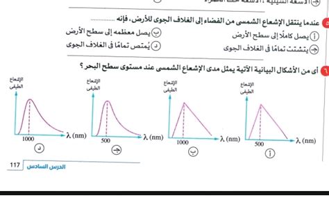 I 117 StudyX