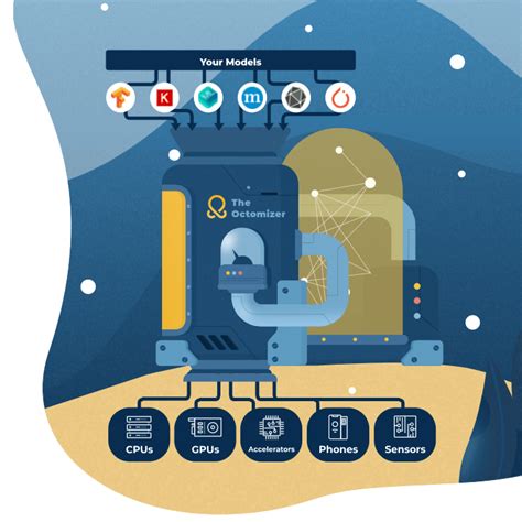 Octoml Raises 28m Series B For Its Machine Learning Acceleration Platform Techcrunch