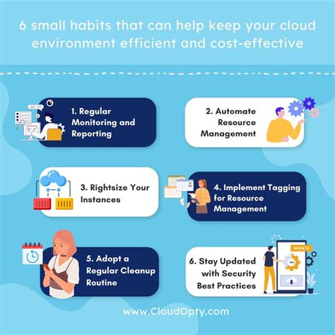 How To Boost Your Cloud Efficiency Cloudopty Posted On The Topic