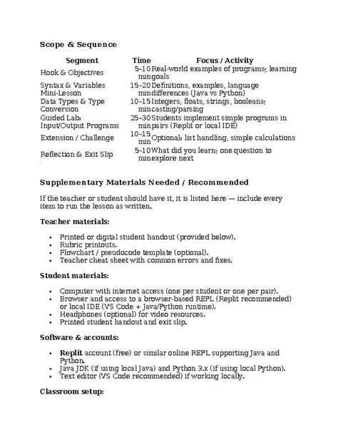 Ap Computer Science Principles Lesson 2 Variables And Data Python And Java