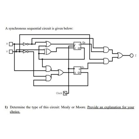 solved a synchronous sequential circuit is given