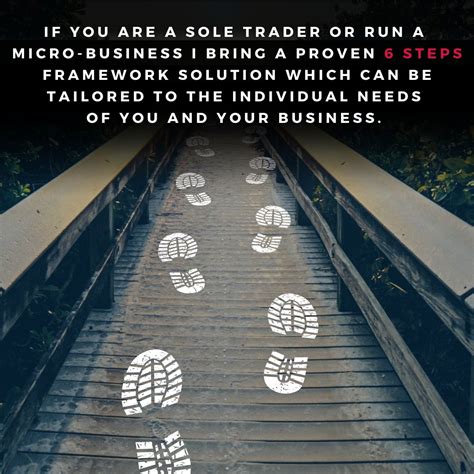 Andrew Cussons Business Coach On Linkedin Futureproof Businesscoach