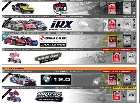 What Do These Numbers Mean R Iracing