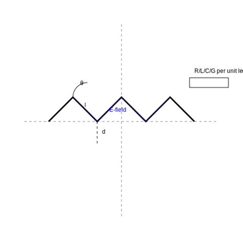 Zigzag Electrode Configurations Tutorials On Electronics Next