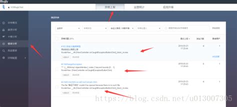集成腾讯bugly日志收集接入详细步骤和错误解决方案 ios bugly接入 csdn博客