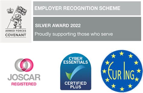 The Supportability Engineering Process Quorum