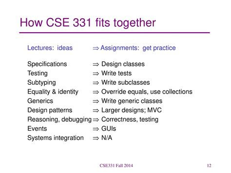 Cse 331 Software Design And Implementation Ppt Download