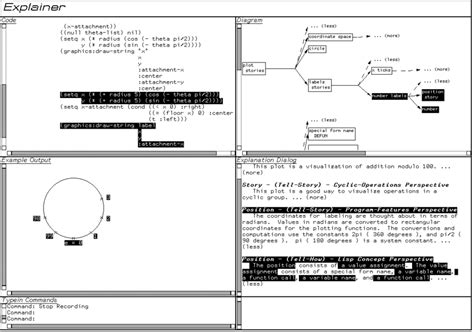 Exploring The Modulo Addition Example In Explainer Download