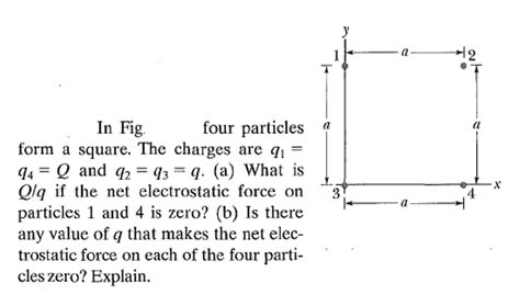 Solved In Fig Four Particles 2 Form A Square The Charges Are Qi Q4 Q And Q2 Q3 Q A What Is Q