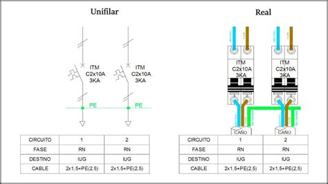 Que Es Diagrama Unifilar Electrico Top 89 Imagen Diagramas