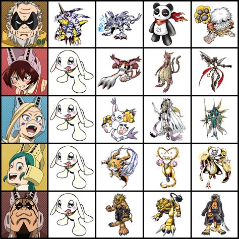 Plant Digimon Evolution Tree R Digimon