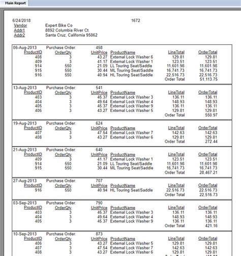 Crystal Reports Multiple Datatables Aspx Website