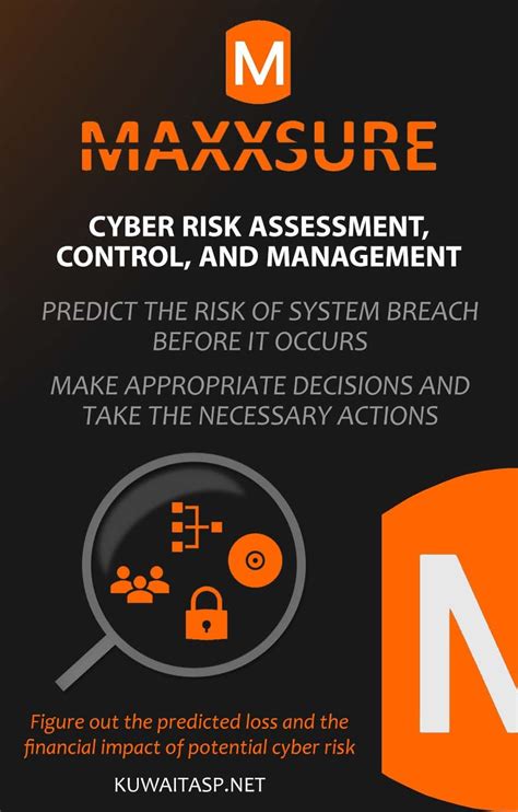 Mohammad M Alwan On Linkedin Kasp Kuwaitasp Maxxsure