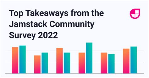 Top Takeaways From The Jamstack Community Survey 2022