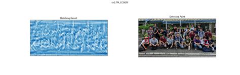 Github Ky Template Matching Sample Template Matching Sample With Opencv