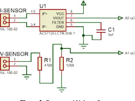 Figure 2 From Mppt Using Firefly Algorithm For Cuk Converter In