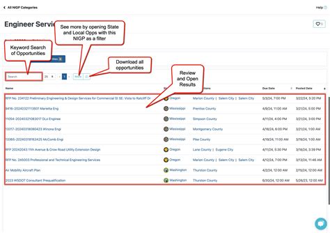 Nigp Categories User Guide