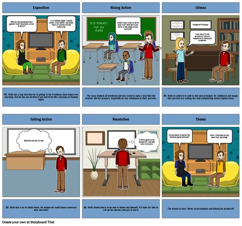Climax Storyboard Por 1839f671