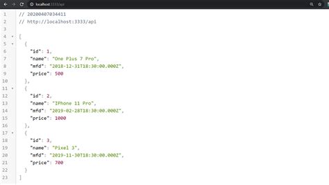 A Complete Guide To Running A Full Stack Angular Application In A Monorepo