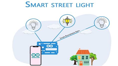 Smart Street Lighting System Project Using Arduino At Pat Cromwell Blog