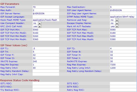 Session Initiation Protocol Sip Trunking Parameters Configuration On Spa8000 Telephone Adapter