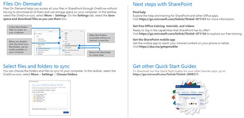Six Steps To Starting With SharePoint
