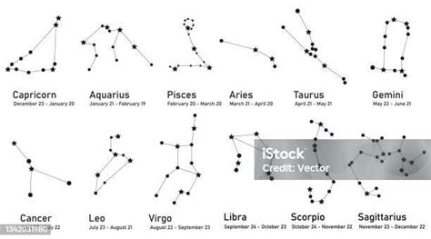 조디악 표지판 별자리 조디악 표지판 흰색 배경에 벡터 만화 일러스트레이션 벡터 별자리에 대한 스톡 벡터 아트 및 기타 이미지