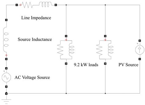 Equivalent Single‐phase Grid Model A Visual Representation Makes It Download Scientific